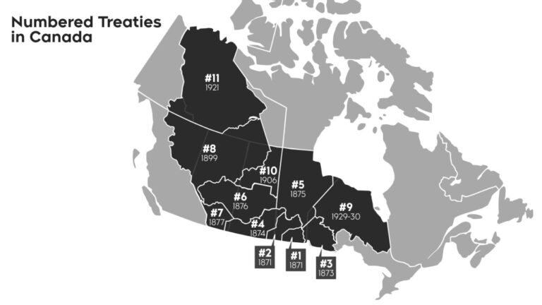 The Distinction Between Canadian Numbered Treaties and the Haldimand ...